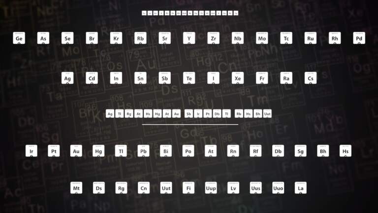 How to Use Periodic Table Fonts in Your Projects